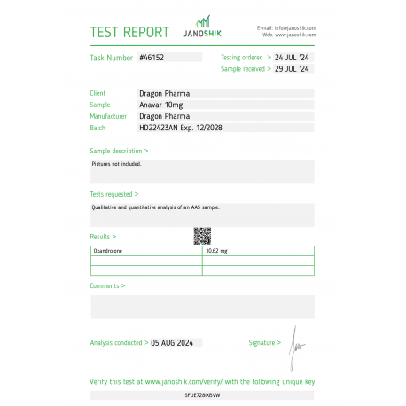 Dragon Pharma Anavar 10 Lab Test Results - Verified Quality